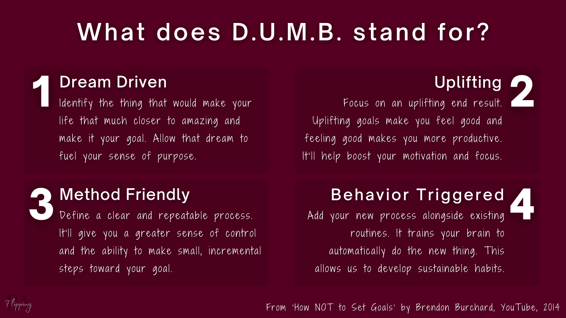 How to Set DUMB Goals