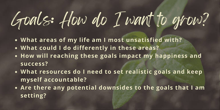 Ask Yourself these GROW Model Questions to Jumpstart Your Progress