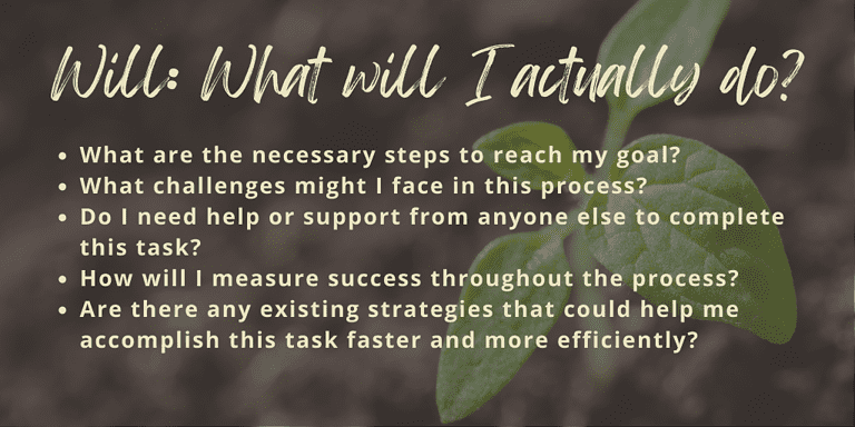 Ask Yourself these GROW Model Questions to Jumpstart Your Progress