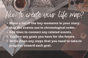 What Is a Life Map? Understand This to Live Purposefully