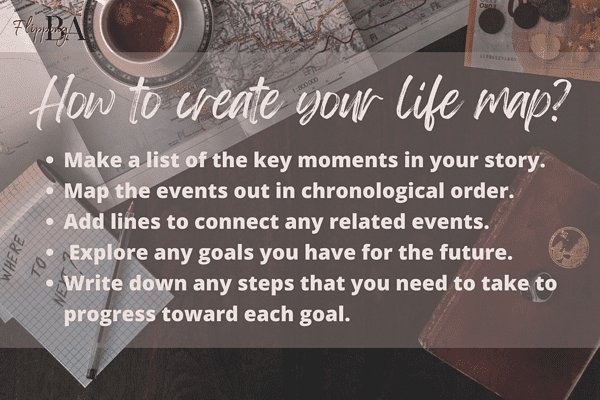 What Is a Life Map? Understand This to Live Purposefully